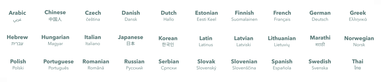 Fresh Proposal Software - Automate Your Sales Process