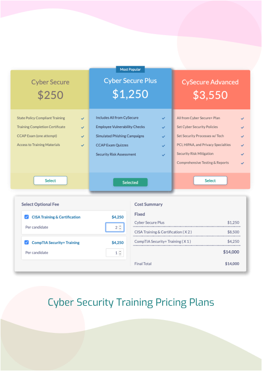 Tiered Pricing Examples, Templates | Fresh Proposals