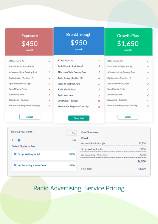 Tiered Pricing Examples, Templates | Fresh Proposals