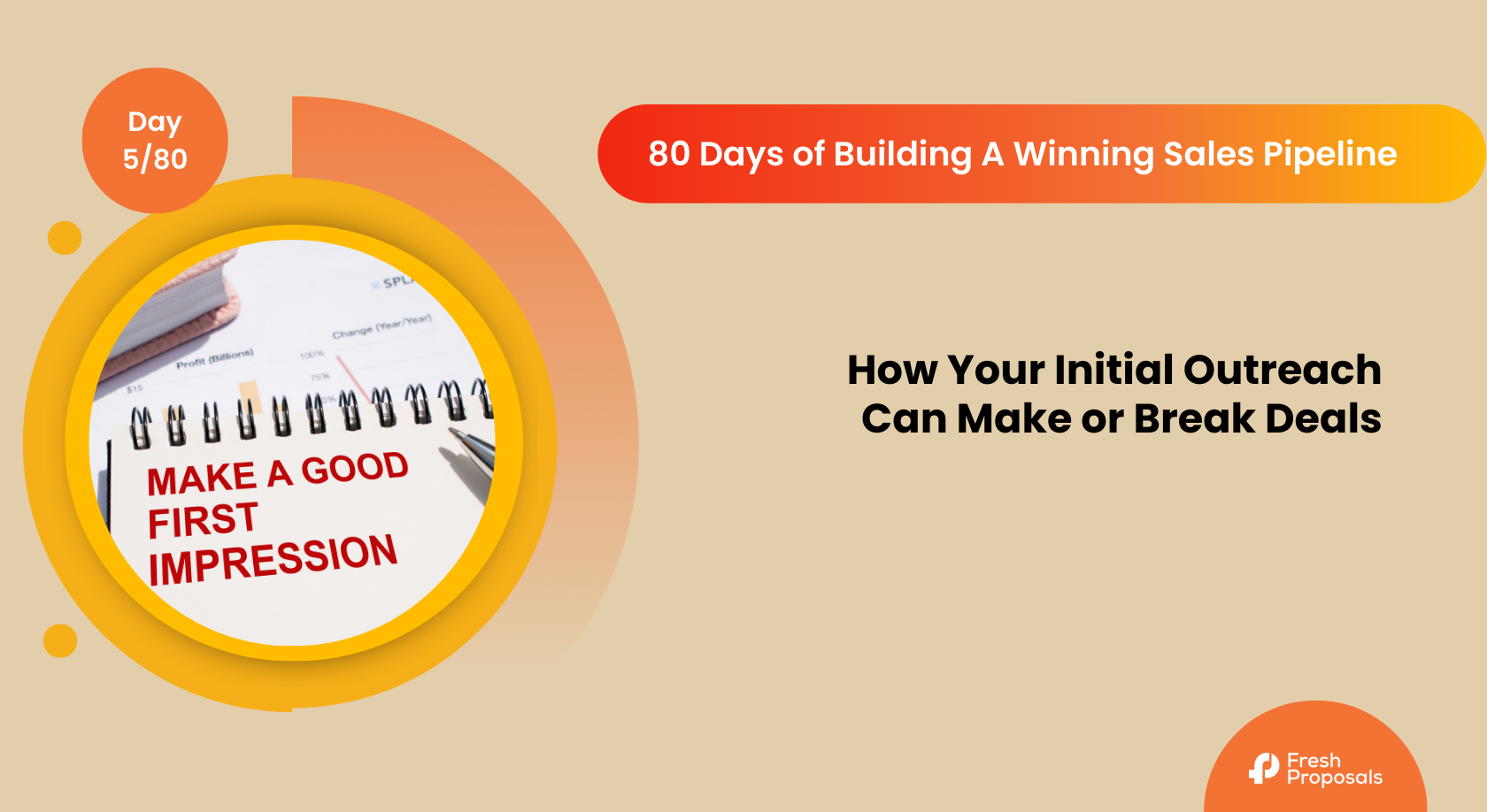 The Psychology of First Impressions in Sales: Why Your Initial Outreach ...